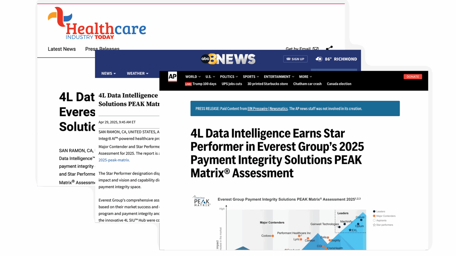 4L Data Intelligence Recognition in Everest Group's PEAK Matrix ...